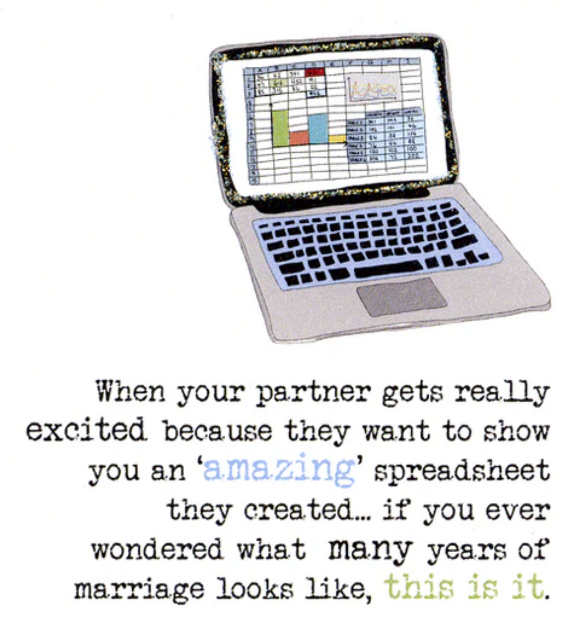 DANDELION ANNIVERSARY SPREADSHEET – Collected Joy